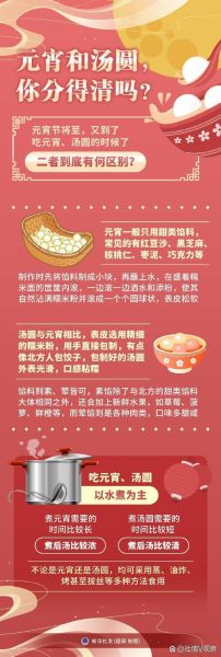 汤圆和元宵哪个好吃_口感区别在哪里-第2张图片-山城妙识 汤圆和元宵哪个好吃_口感区别在哪里-第2张图片-山城妙识