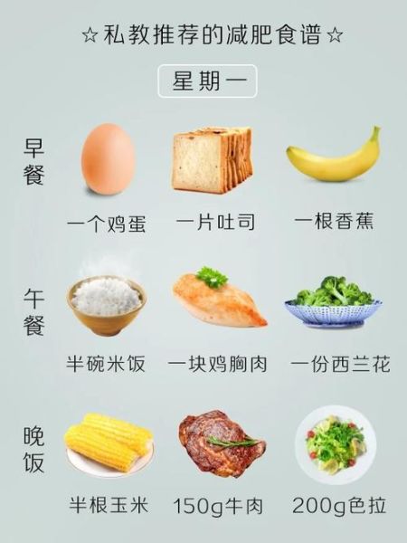 辟谷减肥的正确方法7天食谱_辟谷期间能吃什么-第1张图片-山城妙识