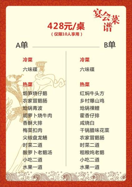 家庭聚会十人餐菜单推荐_如何搭配不浪费-第1张图片-山城妙识 家庭聚会十人餐菜单推荐_如何搭配不浪费-第1张图片-山城妙识