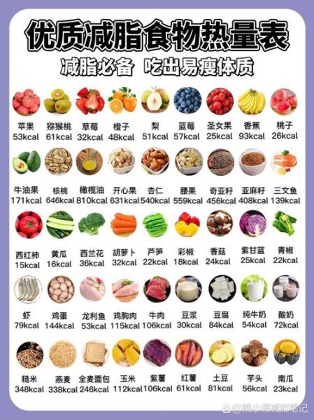 减肥杂粮有哪些_哪些杂粮热量最低-第3张图片-山城妙识 减肥杂粮有哪些_哪些杂粮热量最低-第3张图片-山城妙识