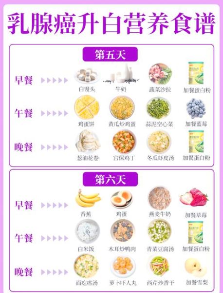 美白食谱一周吃什么_如何吃出透亮肌-第1张图片-山城妙识