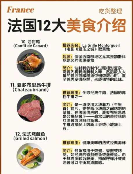 法国美食文化介绍_法国菜为什么这么有名-第1张图片-山城妙识