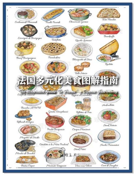 法国美食文化介绍_法国菜为什么这么有名-第2张图片-山城妙识