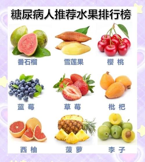 糖尿病能吃什么水果_糖尿病能吃什么蔬菜和肉-第1张图片-山城妙识