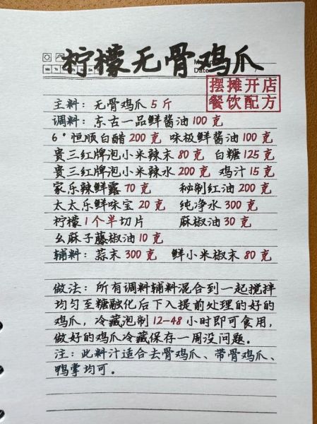 家庭版卤水鸡脚怎么做_卤水鸡脚配方比例-第2张图片-山城妙识