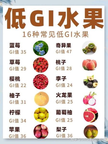 糖尿病人食谱及禁忌水果_哪些不能吃-第1张图片-山城妙识