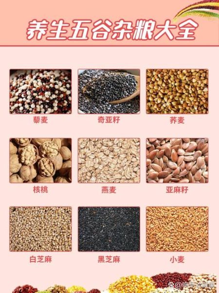 五谷杂粮一共有多少种_五谷杂粮有哪些种类-第1张图片-山城妙识