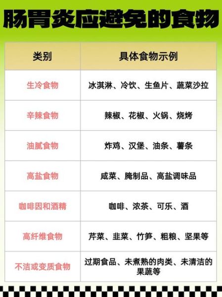 胃病吃什么食物好_胃病饮食禁忌有哪些-第1张图片-山城妙识