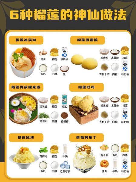 榴莲可以做什么甜品_榴莲甜品怎么做才好吃-第1张图片-山城妙识 榴莲可以做什么甜品_榴莲甜品怎么做才好吃-第1张图片-山城妙识