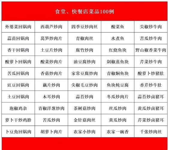 快餐菜单价格表怎么看_快餐店菜单价格表怎么选-第1张图片-山城妙识