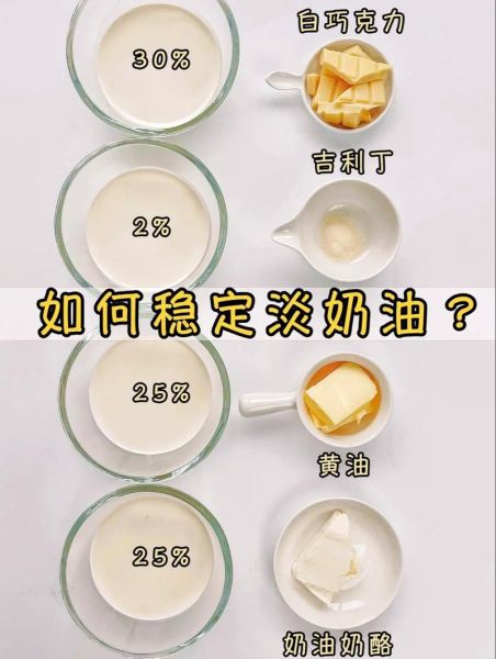 家庭奶油怎么做_打发技巧与保存方法-第3张图片-山城妙识 家庭奶油怎么做_打发技巧与保存方法-第3张图片-山城妙识