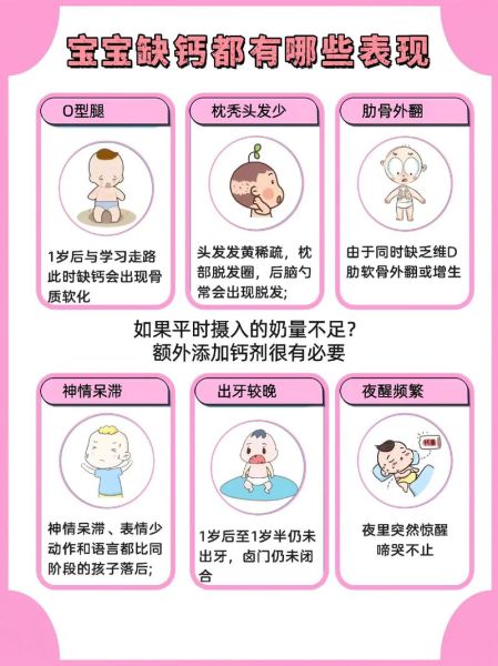 身体缺钙的十种表现_缺钙怎么办-第3张图片-山城妙识