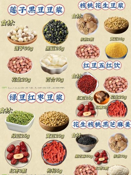 营养早餐粥食谱大全_早餐粥怎么搭配更营养-第3张图片-山城妙识