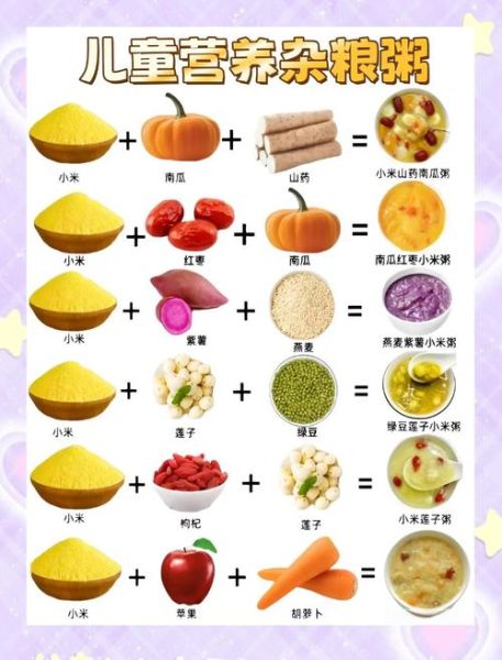 营养早餐粥食谱大全_早餐粥怎么搭配更营养-第1张图片-山城妙识