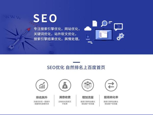 如何优化网站首页SEO_网站首页SEO优化技巧-第3张图片-山城妙识