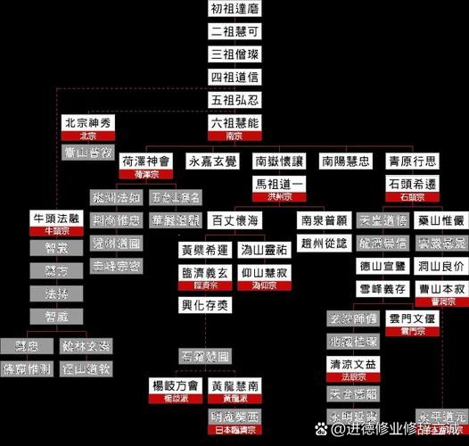 酥油饼嬉闹江湖系列顺序_人物关系图-第1张图片-山城妙识