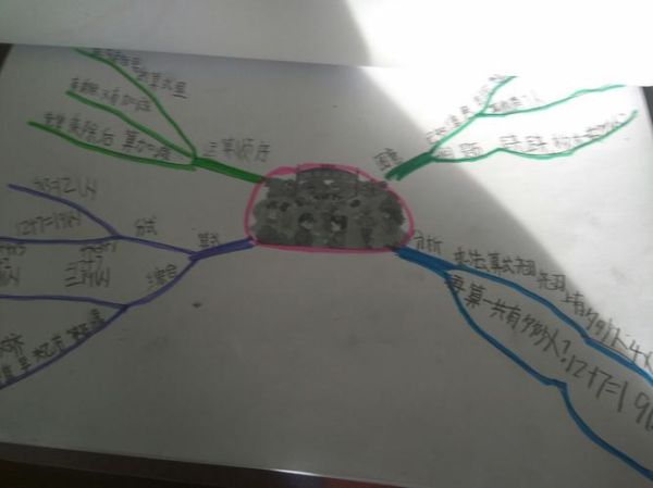 酥油饼嬉闹江湖系列顺序_人物关系图-第3张图片-山城妙识