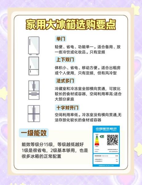 如何挑选高性价比冰箱_冰箱选购避坑指南-第3张图片-山城妙识