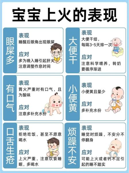 如何判断自己上火_上火有哪些症状-第1张图片-山城妙识 如何判断自己上火_上火有哪些症状-第1张图片-山城妙识