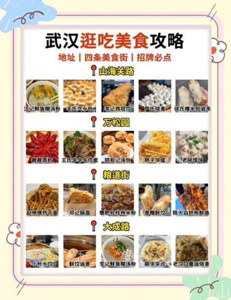 武汉小吃排行榜前十名_哪些值得排队-第1张图片-山城妙识