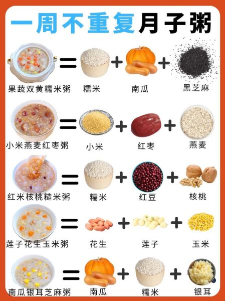 月子早餐吃什么好_产后早餐食谱推荐-第2张图片-山城妙识