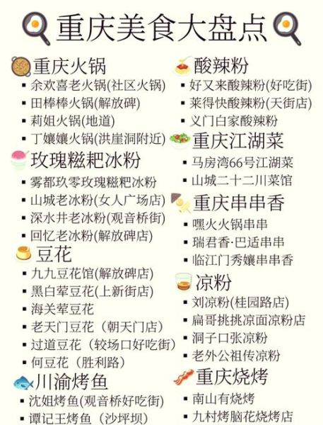 重庆小吃排行榜前十名_哪些值得吃-第1张图片-山城妙识 重庆小吃排行榜前十名_哪些值得吃-第1张图片-山城妙识