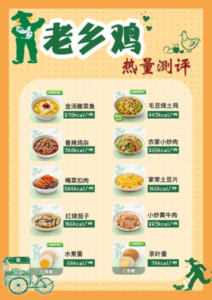 老乡鸡加盟费多少钱_老乡鸡官网菜单价格表-第1张图片-山城妙识 老乡鸡加盟费多少钱_老乡鸡官网菜单价格表-第1张图片-山城妙识