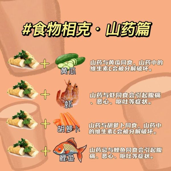 山药不能和什么一起吃_山药与哪些食物相克-第1张图片-山城妙识