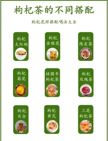 枸杞泡茶一次放几颗最好_枸杞泡水用量标准-第1张图片-山城妙识