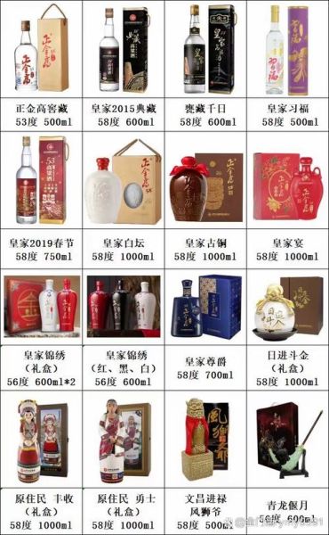 金门高粱酒53度价格表_哪里买最划算-第2张图片-山城妙识