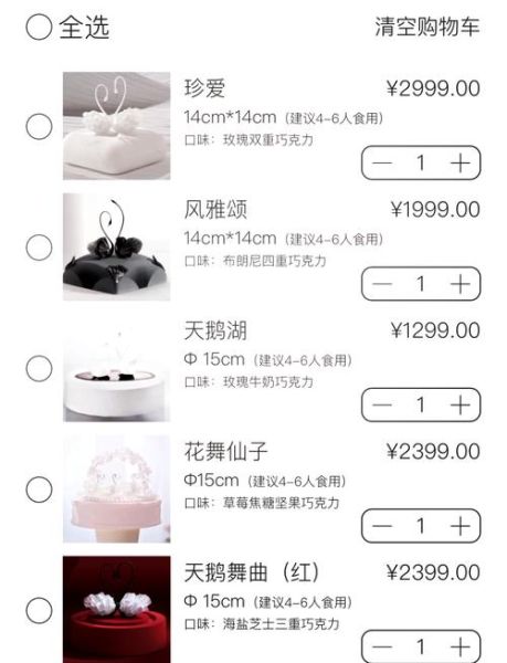 diy蛋糕店投资多少_开店成本明细-第3张图片-山城妙识 diy蛋糕店投资多少_开店成本明细-第3张图片-山城妙识