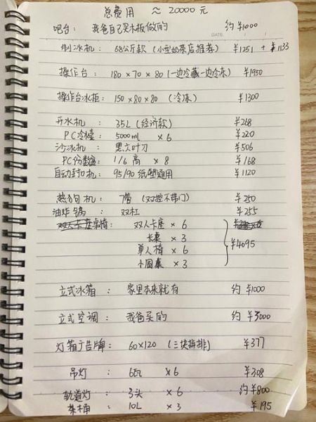 开一间小奶茶店需要多少钱_小奶茶店成本明细-第1张图片-山城妙识