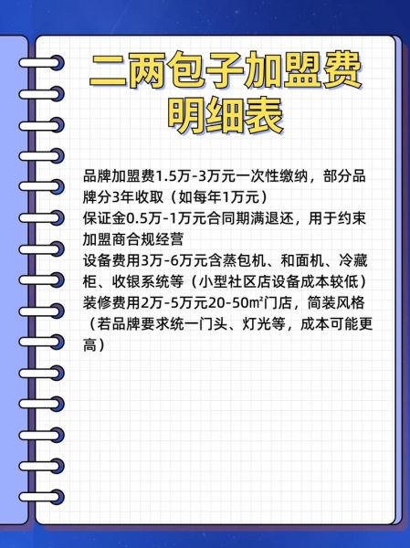 加盟早餐店需要多少钱_加盟早餐店费用明细-第1张图片-山城妙识