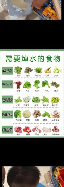 哪些蔬菜必须焯水_焯水后营养会流失吗-第1张图片-山城妙识