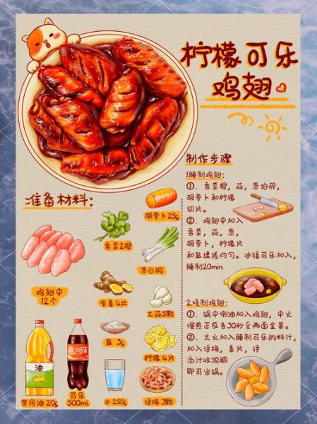可乐鸡翅剩下的汤汁怎么办_二次利用妙招-第1张图片-山城妙识