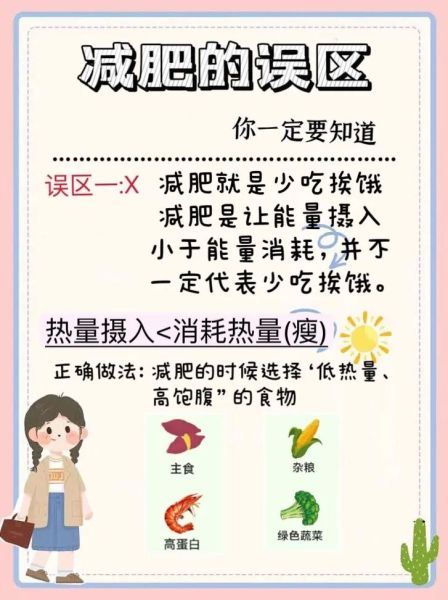 减肥为什么不能吃豆腐_豆腐减肥误区-第1张图片-山城妙识