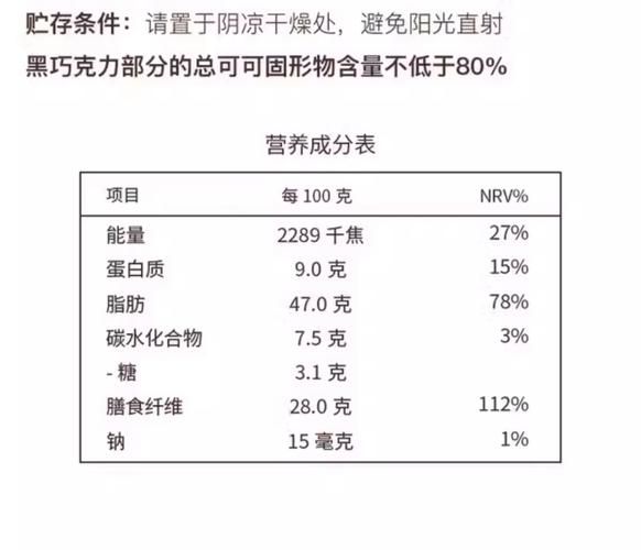 巧克力英语怎么读_发音技巧与易错点-第3张图片-山城妙识