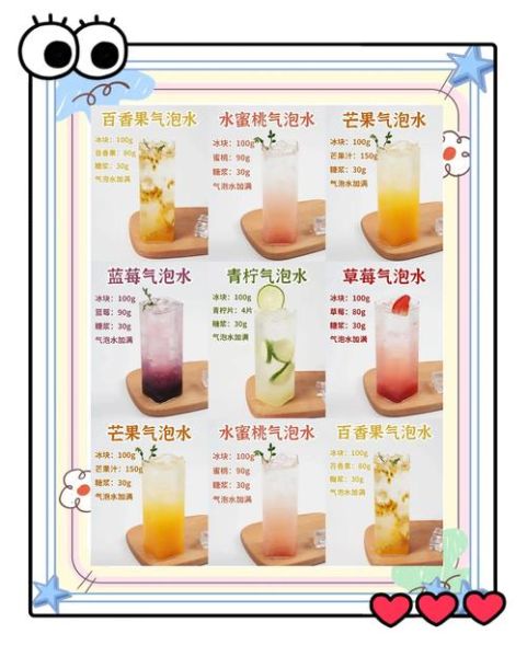 自制汽水怎么做_自制汽水实验步骤-第1张图片-山城妙识 自制汽水怎么做_自制汽水实验步骤-第1张图片-山城妙识