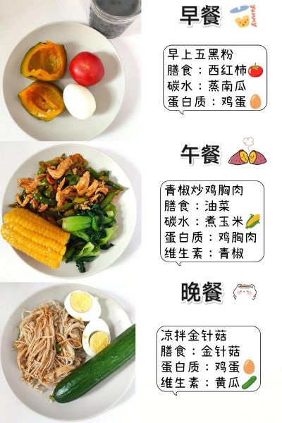 学生早餐吃什么减肥_学生减肥早餐食谱-第1张图片-山城妙识