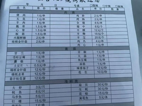 烧烤菜单有哪些_烧烤菜单价格表-第3张图片-山城妙识