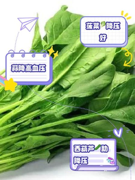 吃什么菜降血压_吃什么菜减肥最快-第3张图片-山城妙识
