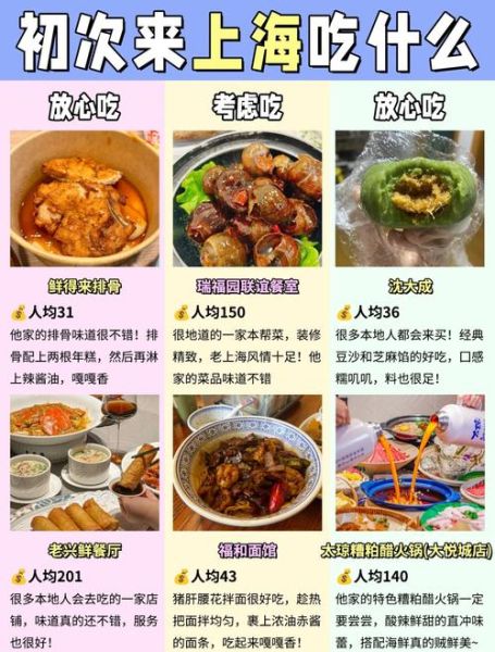 上海特色美食有哪些_上海必吃小吃排行榜-第2张图片-山城妙识