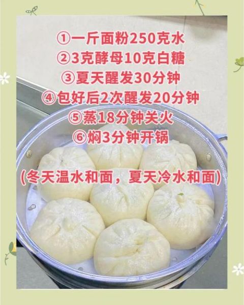 包子怎么蒸才松软_包子松软的窍门-第1张图片-山城妙识