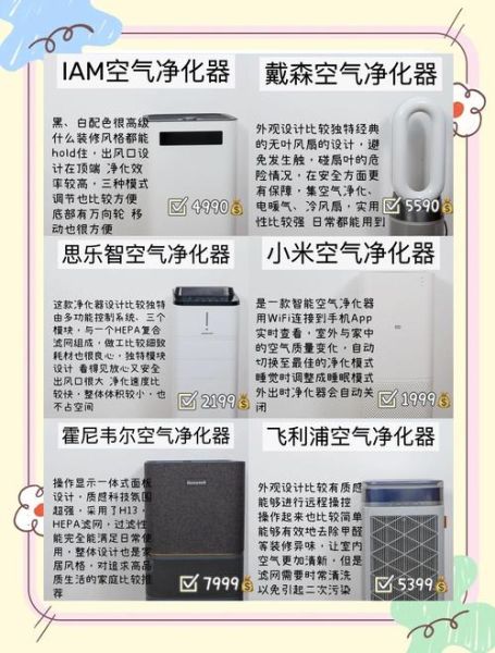 如何选购空气净化器_空气净化器哪个牌子好-第1张图片-山城妙识