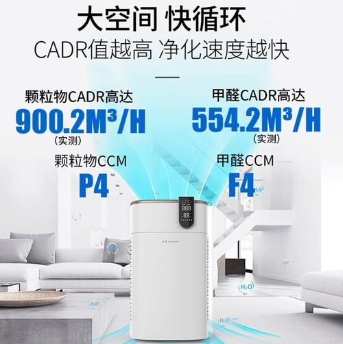 如何选购空气净化器_空气净化器哪个牌子好-第3张图片-山城妙识