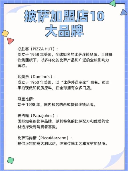 加盟一家小型披萨店多少钱_加盟流程是什么-第3张图片-山城妙识