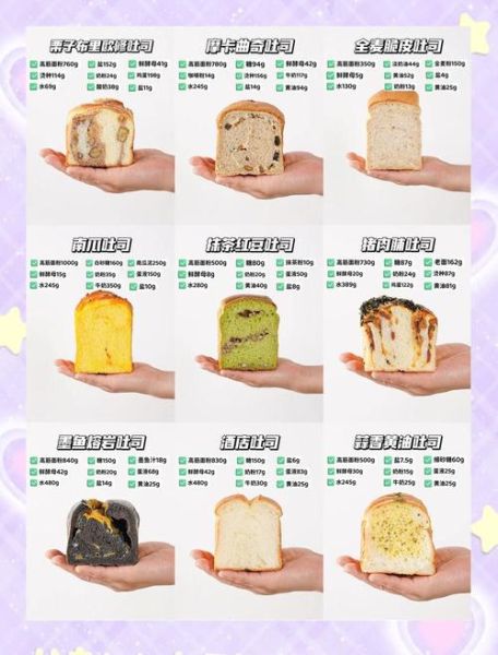 烘焙食谱app哪个好用_新手如何快速上手-第2张图片-山城妙识