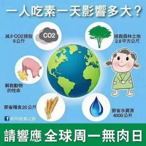 吃素50年后容貌的变化_长期素食真的会让人更年轻吗-第1张图片-山城妙识