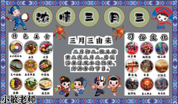 三月三是什么节日_三月三有哪些传统习俗-第2张图片-山城妙识