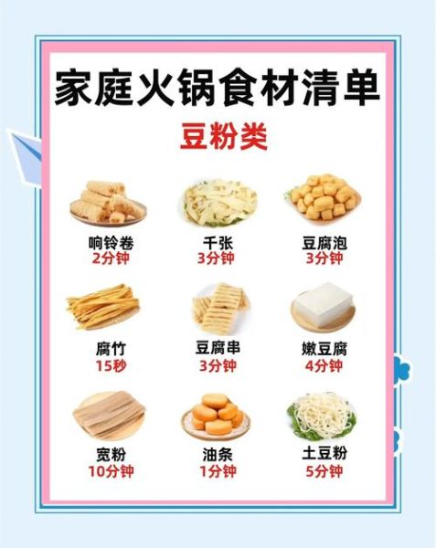 家里吃火锅配菜清单_哪些食材最实用-第2张图片-山城妙识 家里吃火锅配菜清单_哪些食材最实用-第2张图片-山城妙识